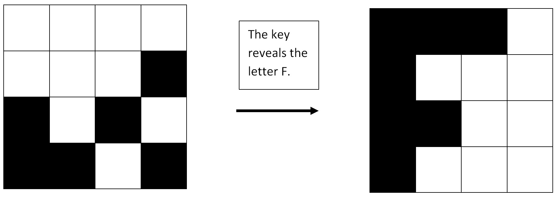 Hints Hints